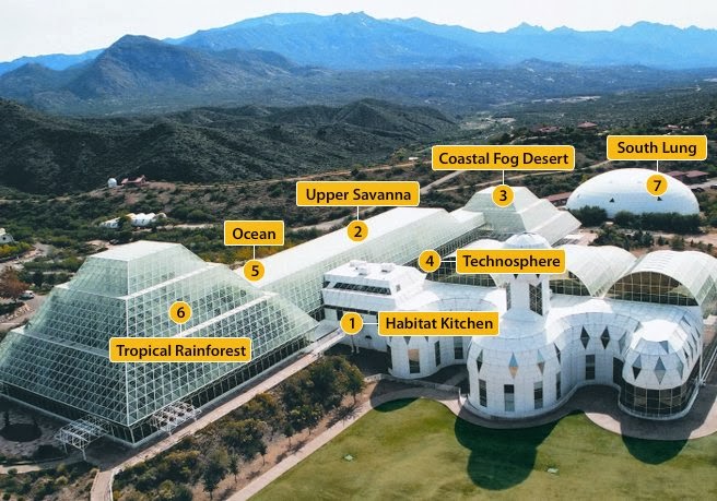 Dave'n'Kathy's Vagabond Blog: Biosphere 2 - An Evolution