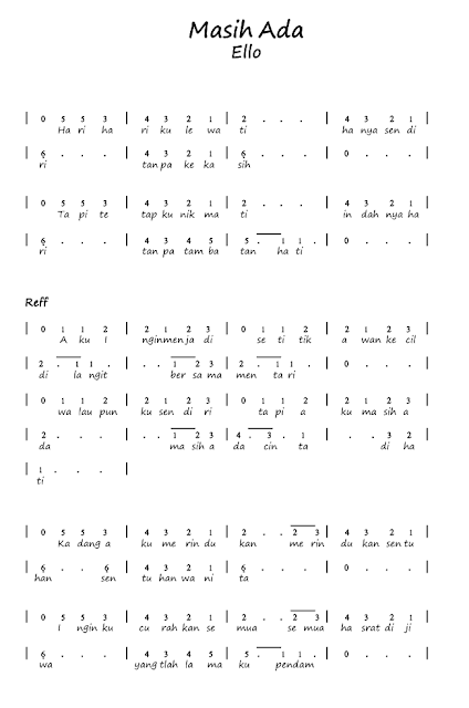 Not Angka Lagu Ello Masih Ada - Not Angka Lengkap