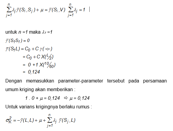 PERHITUNGAN CADANGAN METODE KRIGING - OPHIR.ID