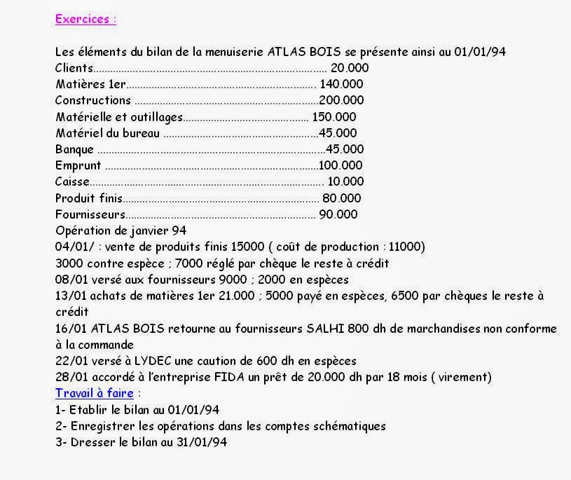 Resumé et Exercices Corrigés de Comptabilité: Resumé et exercices ...
