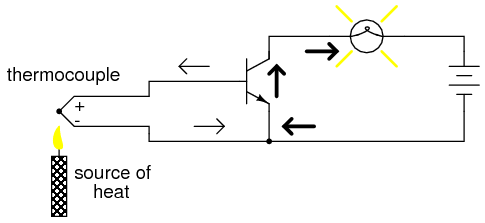 Prinsip Dasar Transistor Sebagai Saklar | desain sistem kontrol