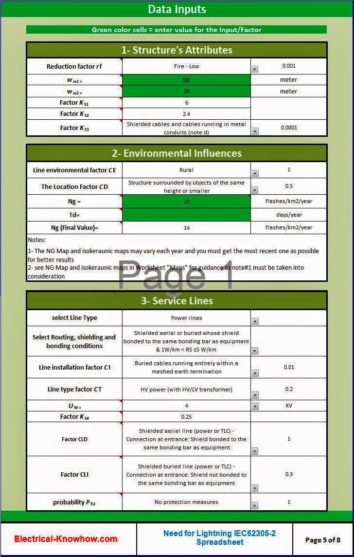 Design Calculations of Lightning Protection Systems – Part Thirteen ...