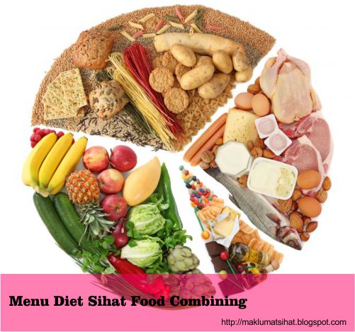 Menu Diet Sihat Food Combining | Vams