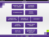 Toad-ally Exceptional Learners: Common Core App