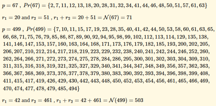 Hobbymaths: A probabilistic coincidence: the set of primitive roots ...