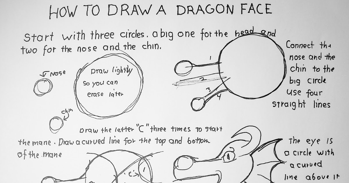 How to Draw Worksheets for The Young Artist: How To Draw A Dragon Face ...