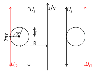 Spacetime and Geometry: Exercise 2.03 2D Torus is a manifold