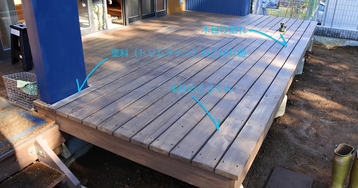 Miracle Wonder Device