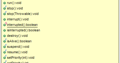 Thread Class Methods in Java with Examples