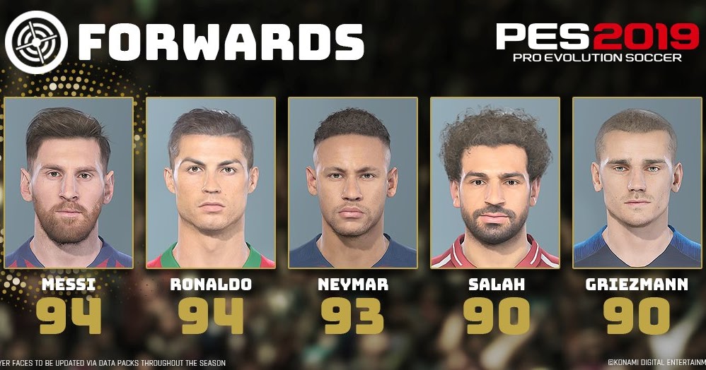 pes-modif: PES 2019 Facepack Other European Leagues And Teams Real ...