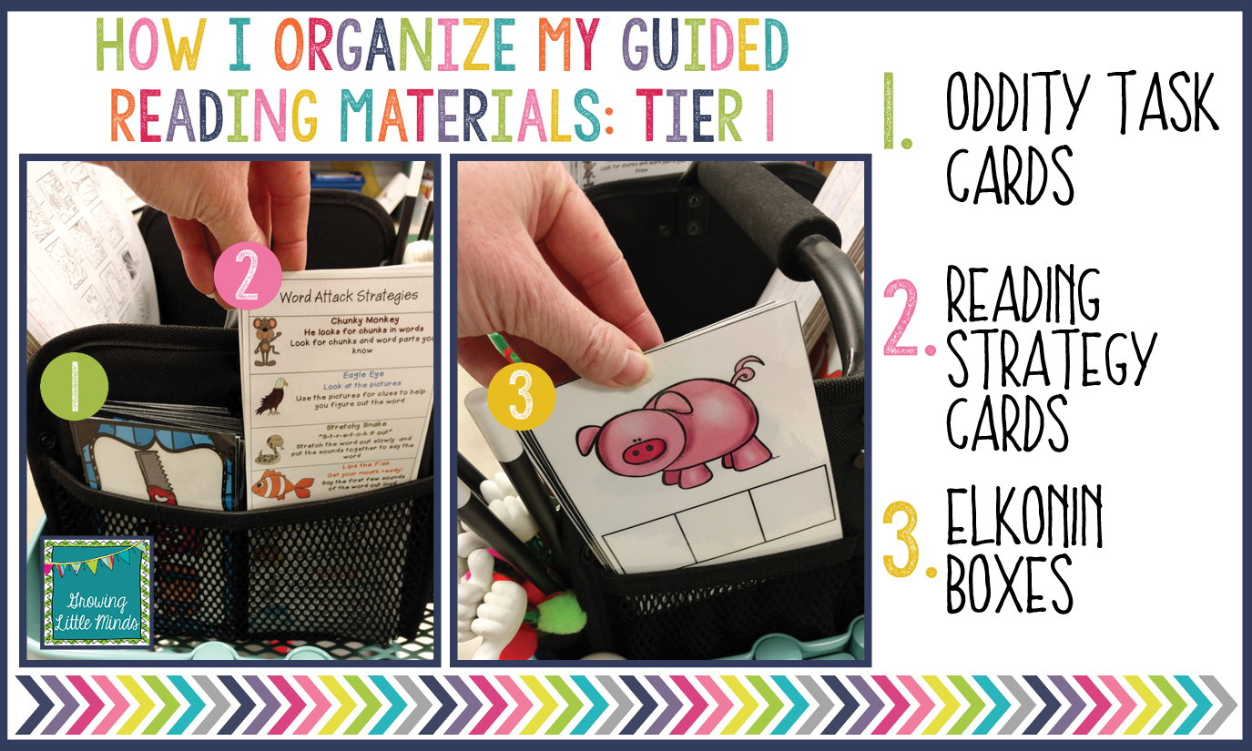 Growing Little Minds: How I Organize My Guided Reading Supplies using ...