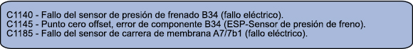 Blog Mecánicos: Fallos de diversos sensores relacionados con el ABS