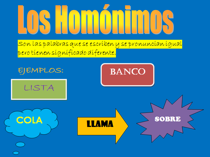Informática Primaria EAM 2018: Los Homónimos