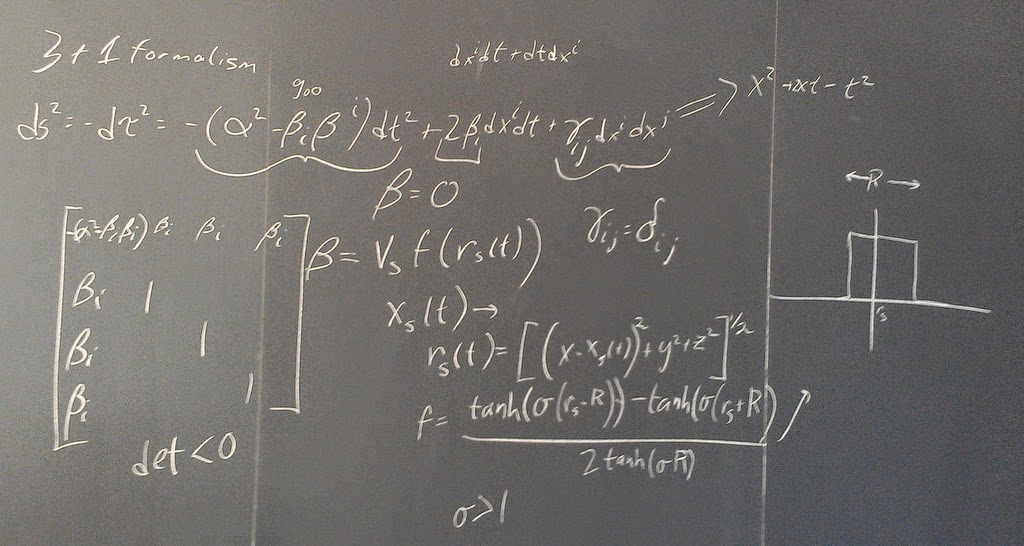 The Alcubierre Warp Drive Tophat Function and Open Science with Sage