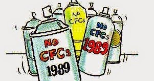 mengenal apa itu CFC dan HCFC (Freon) | fisika dan biologi