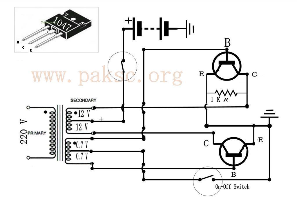 IDEAS,IMPLEMENTATION AND GENERATION
