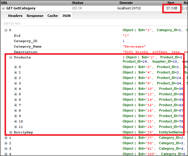 Aspnet Mvc View Model Entity Framework And Json Serialization