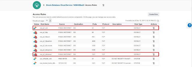 Netsoftmate Technical Blog : Step 8 - Oracle DBCS : SSH Tunneling and ...