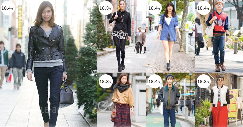 PP Talkative: สภาพอากาศ/ฤดูกาล/การแต่งกาย ไปญี่ปุ่น แต่งตัวยังไงดี