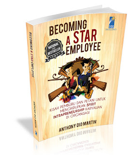 BECOMING A STAR EMPLOYEE ~ ADM
