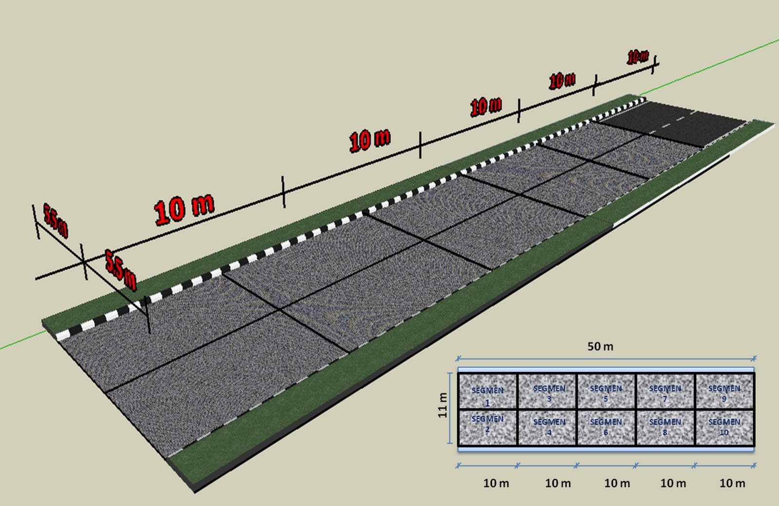 Perencanaan Jalan Beton Akses Jogja- Gunung Kidul - MEGATruss global