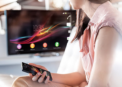 Sony Ericsson Xperia Z Android Smartphone: Overview, Features ...