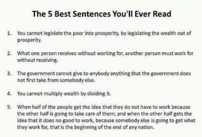 Perspectives of Progress: Are They The 5 Best Sentences You'll Ever Read?