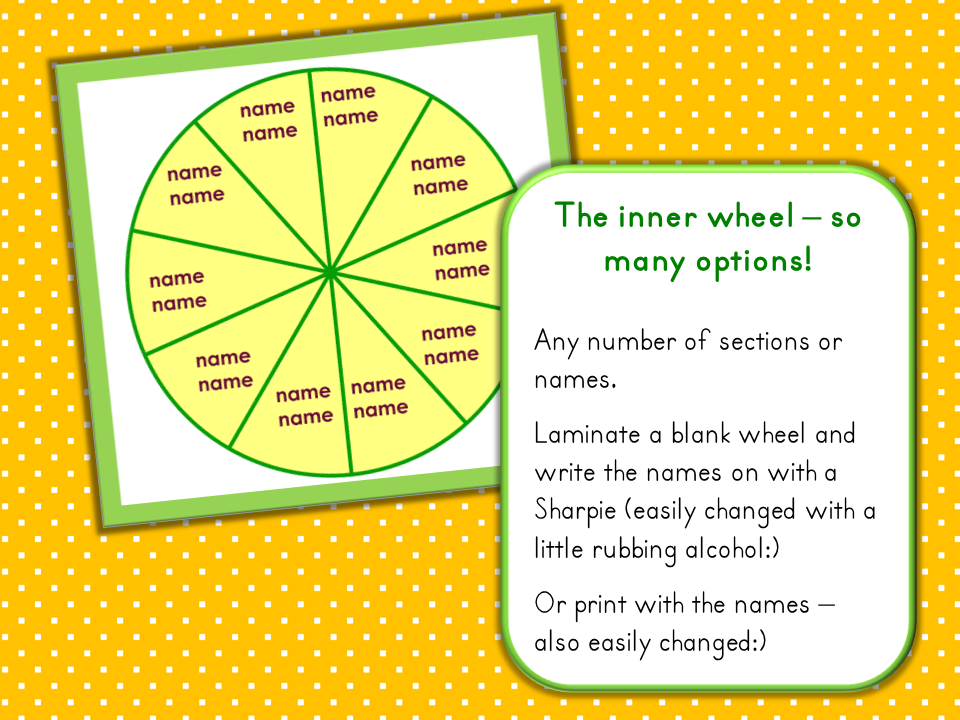 Literacy Station Rotation Wheel Directions - Teaching in Progress