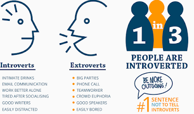 7 Cara Jitu Menjadi Introvert yang Keren dan Elegan