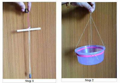 Learning is fun: Spring Balance