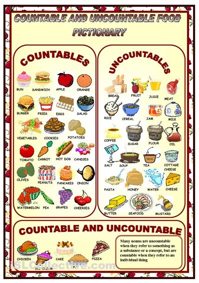 Countable nouns and Uncountable nouns: countable and uncountable nouns