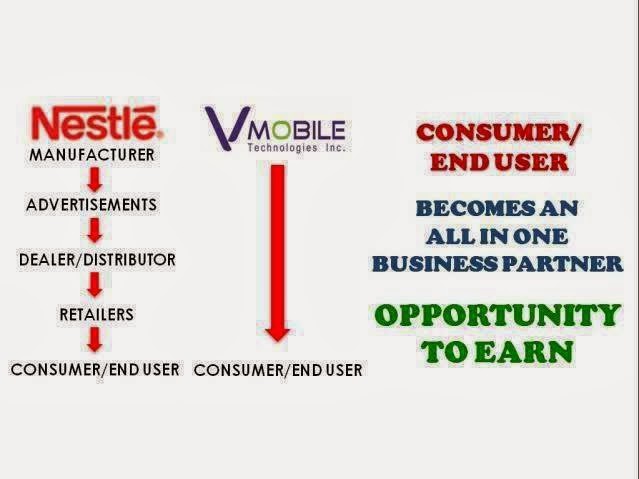 LoadXtreme: PHILIPPINES is the TEXTING CAPITAL of the WORLD