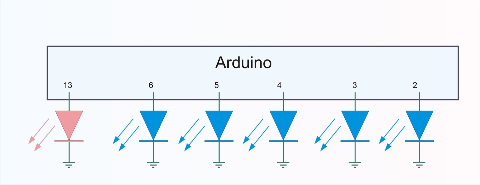 Belajar Arduino: Running Led