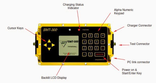 Survei Seismik Indonesia: Menggunakan SMT-300: Tester Sensor Geophone