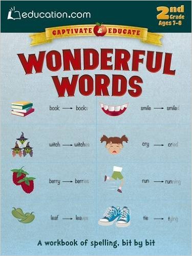 Homeschool Happenings: Wonderful Words