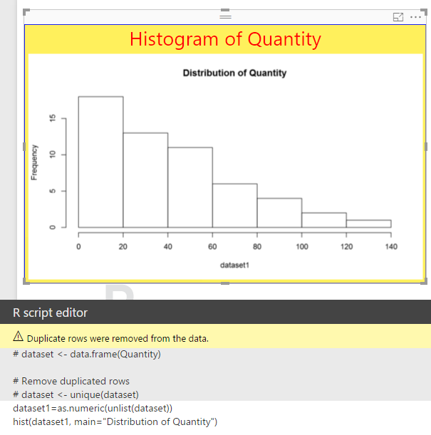 HodentekMSSS: Power BI Charts 2: Histogram