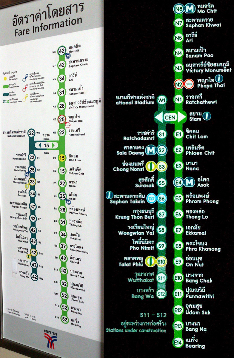 How to use Bangkok BTS SkyTrain (Bangkok Mass Transit System) ~ How to ...