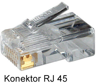 Pengertian dan fungsi Konektor RJ 45 - Tutorial Komputer