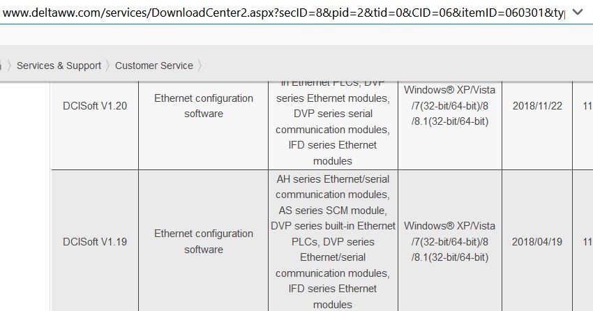 code16: Crashing DCISoft