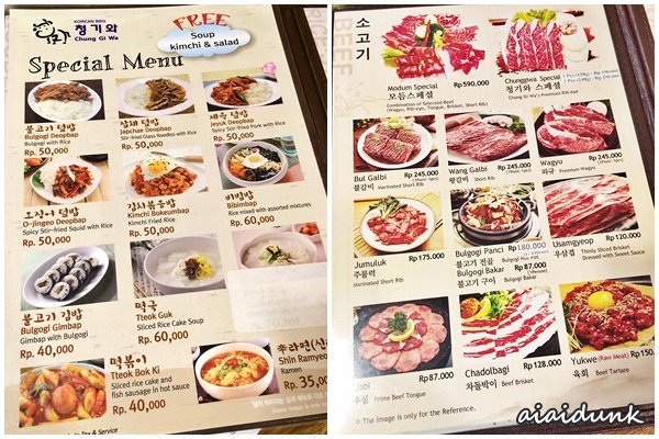 S T O R ! E S | Food, Travel, and Togetherness - from Jakarta ...