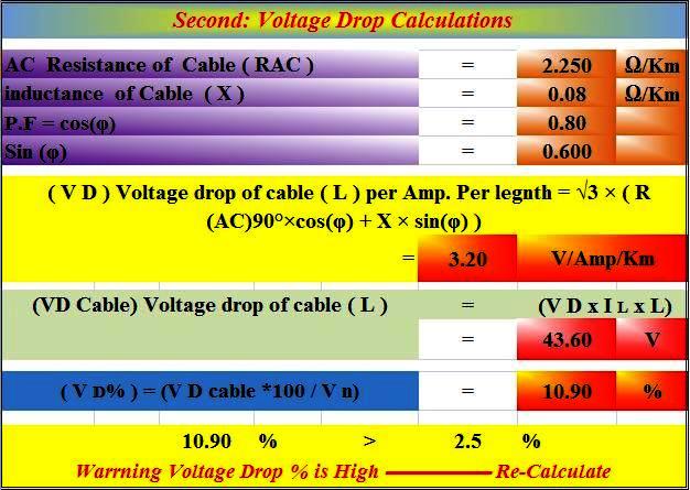 Voltage Drop Calculations- Part Six ~ Electrical Knowhow