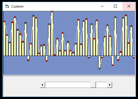Visual Basic 6.0 - Superior Source Code: VB6 graph control