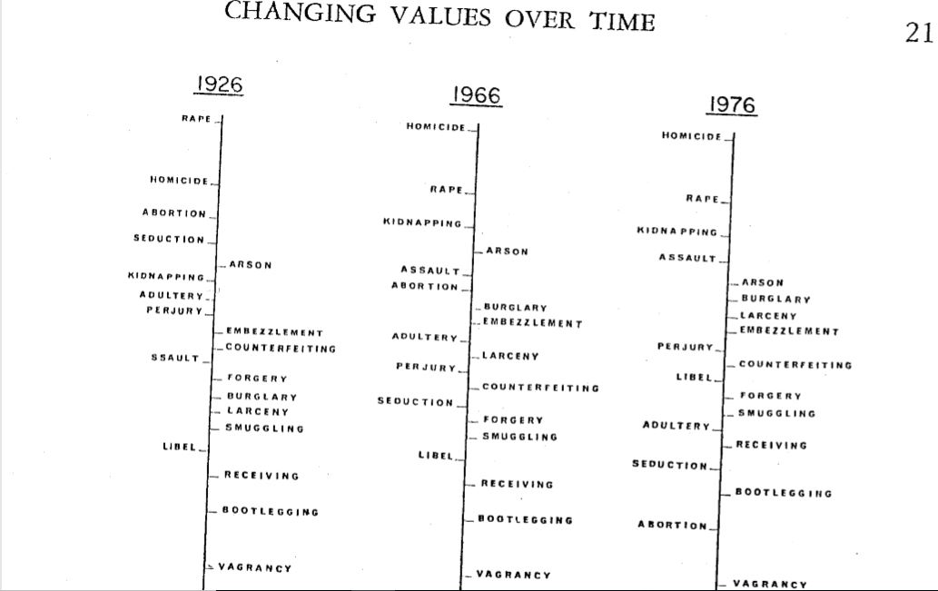 Netflix: I cannot chill