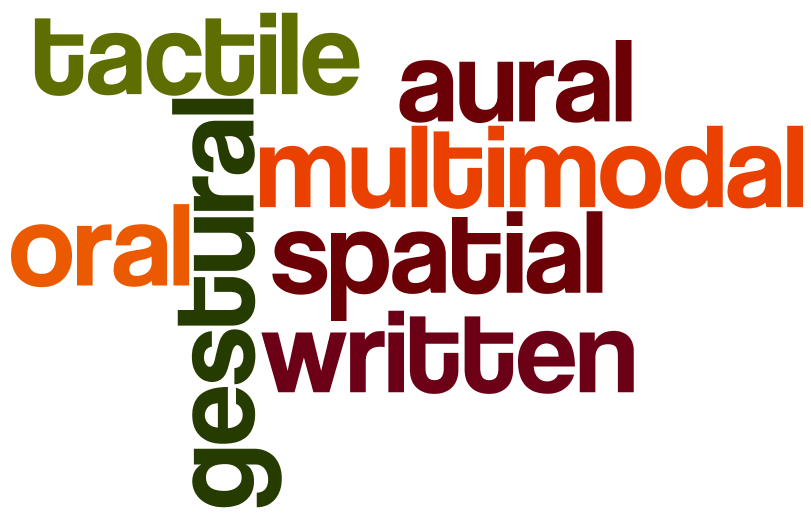 The Modern View: Literacy In Five Senses