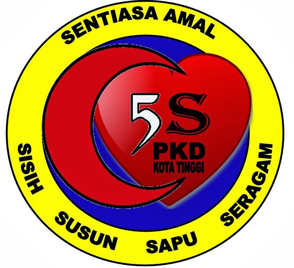 5S PEJABAT KESIHATAN KOTA TINGGI: DASAR 5S & LOGO