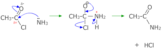 savvy-chemist: Amines (3): Nucleophilic reactions