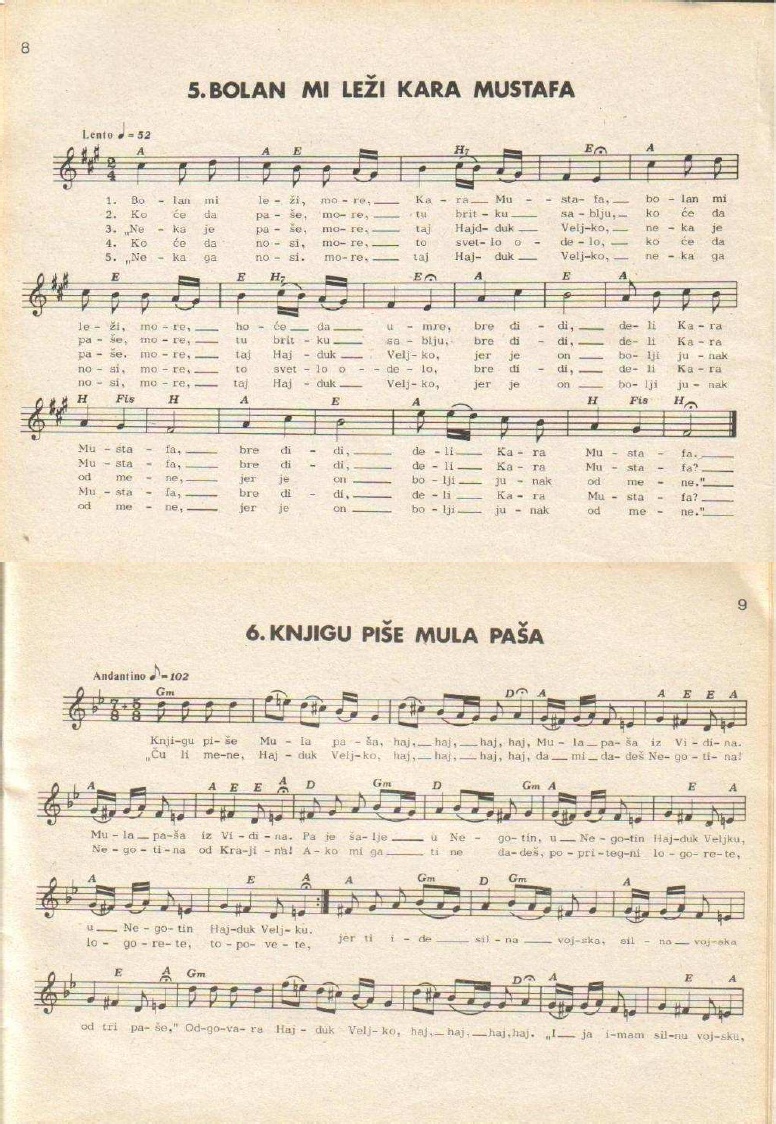 Note za Narodnu Muziku i Kola: Note Narodne Muzike i kolo plu Grcka Muzika