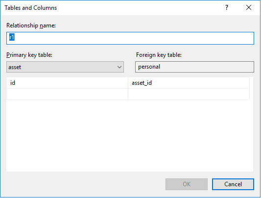 chuanshuoge: MVC create edit index dropdownlist bootstrap viewbag tempdata && SQL foreign key ...