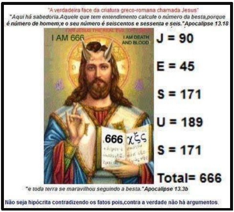 Is Jesus Christ falsified?