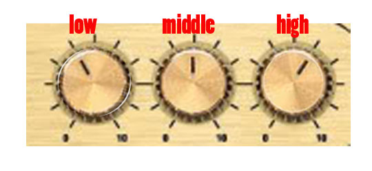 SETTING LOW MIDDLE HIGH PADA AMPLI ~ ZULHAMBLOG